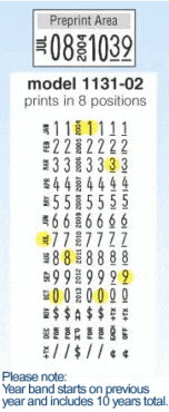 Monarch 1131-02 Labeler Price Marking | The Brenmar Company